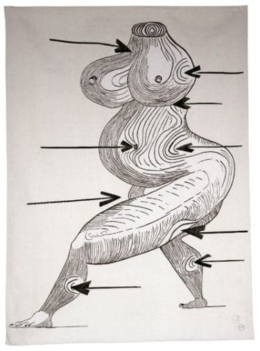 Louise Bourgeois's Drawings Under the Spotlight - Galerie Magazine